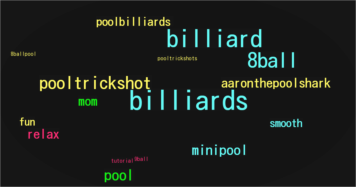 aaronthepoolshark TikTok : 人気のティックトッカー