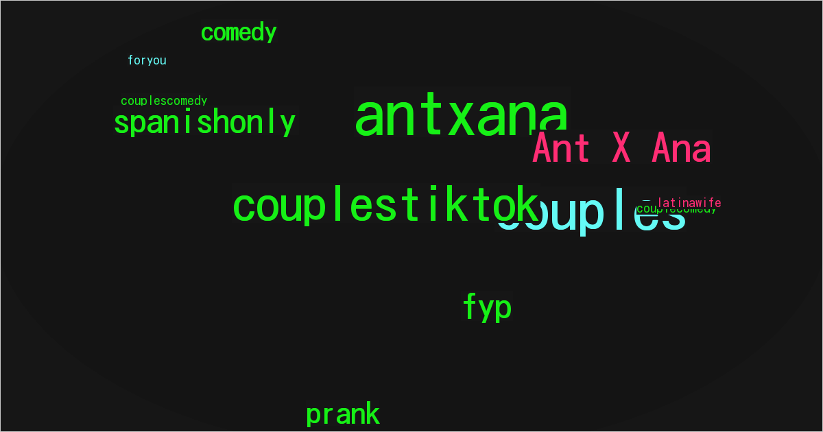 Ant X Ana TikTok : 人気のティックトッカー