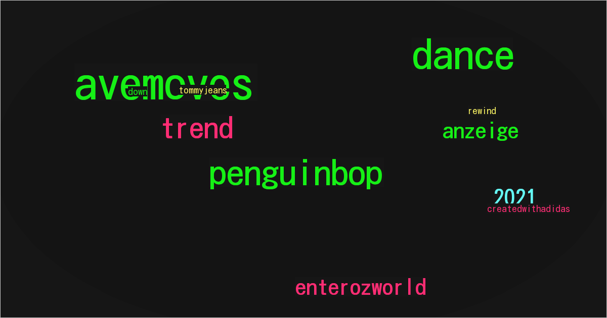 avemoves TikTok : 人気のティックトッカー