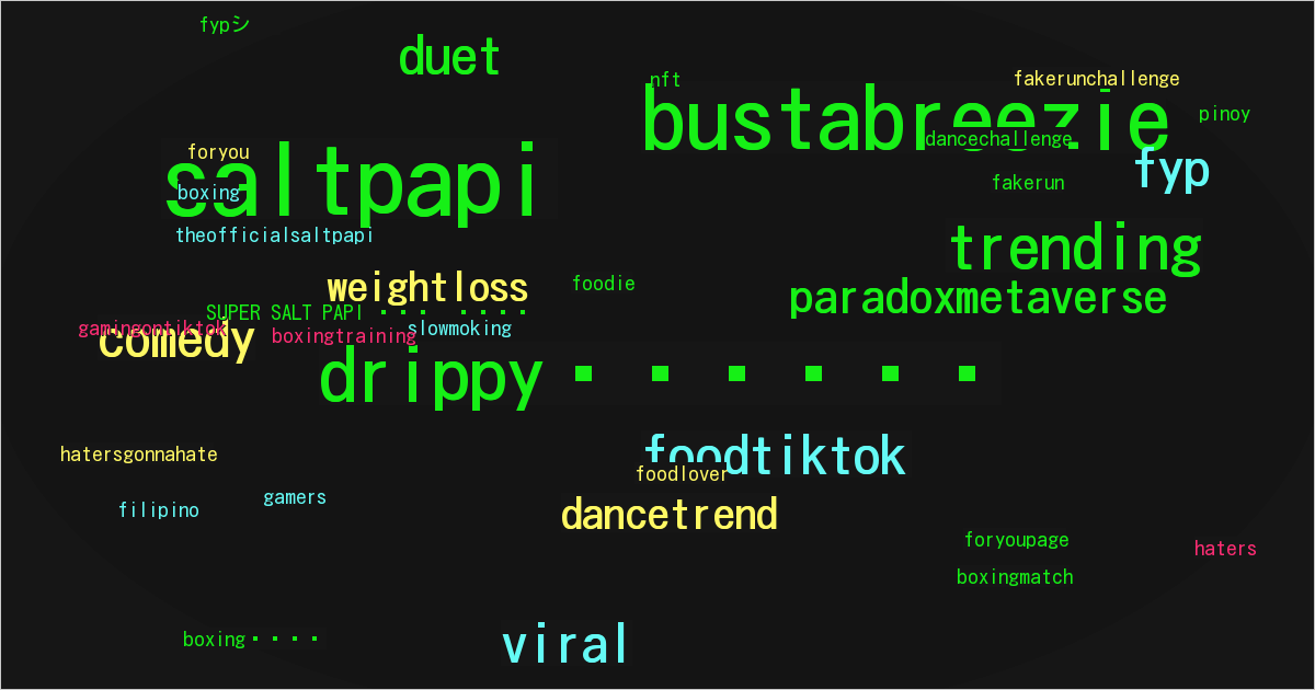 SUPER SALT PAPI 🇵🇭 TikTok : 人気のティックトッカー