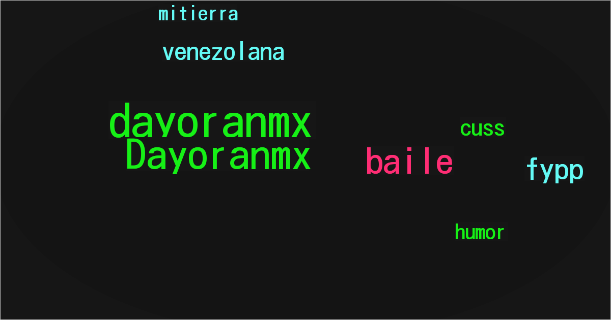 Dayoranmx TikTok : 人気のティックトッカー