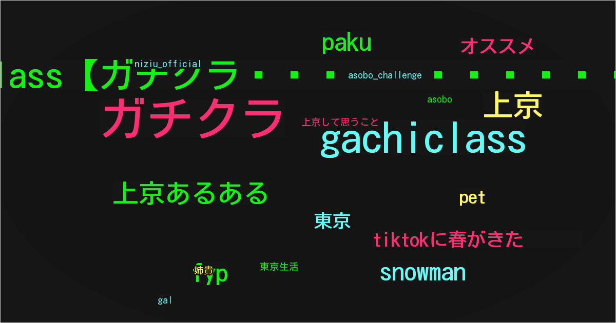 gachi class【ガチクラ💪🏻 ️‍🔥】 TikTok : 人気のティックトッカー