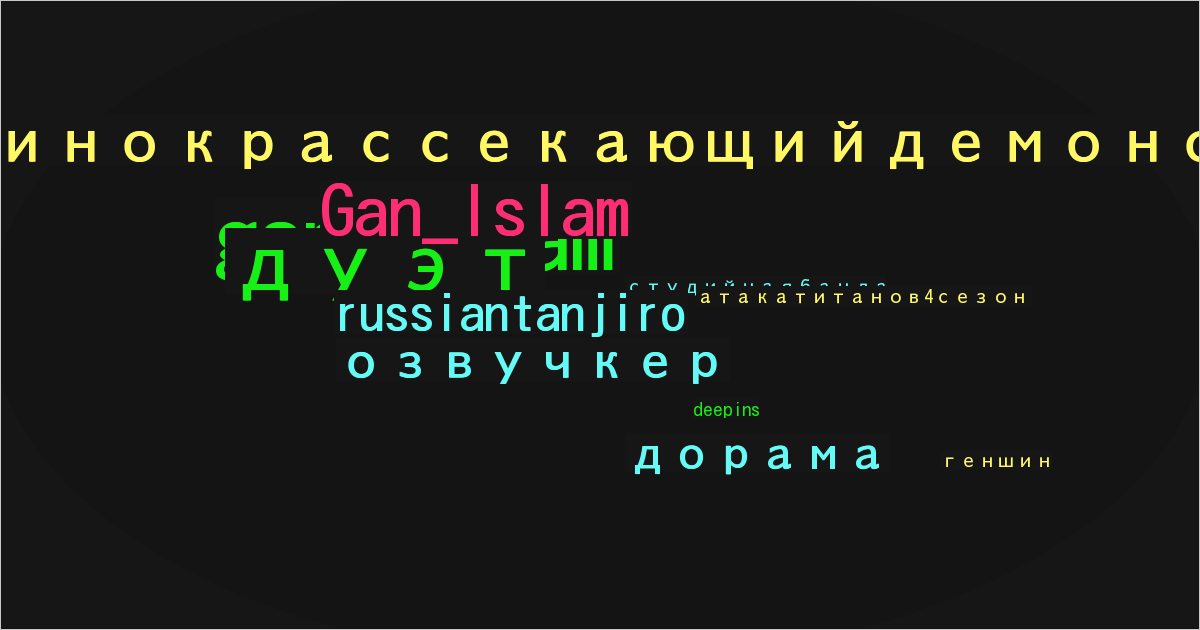 Gan_Islam TikTok : 人気のティックトッカー