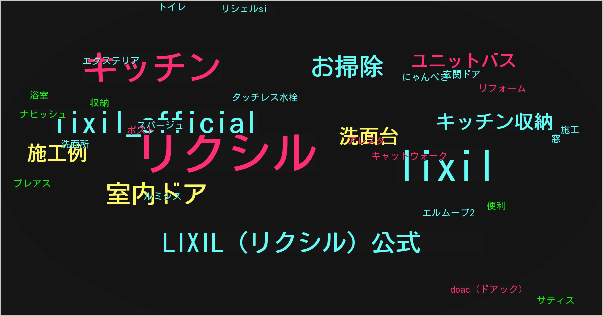 LIXIL（リクシル）公式 TikTok : 人気のティックトッカー