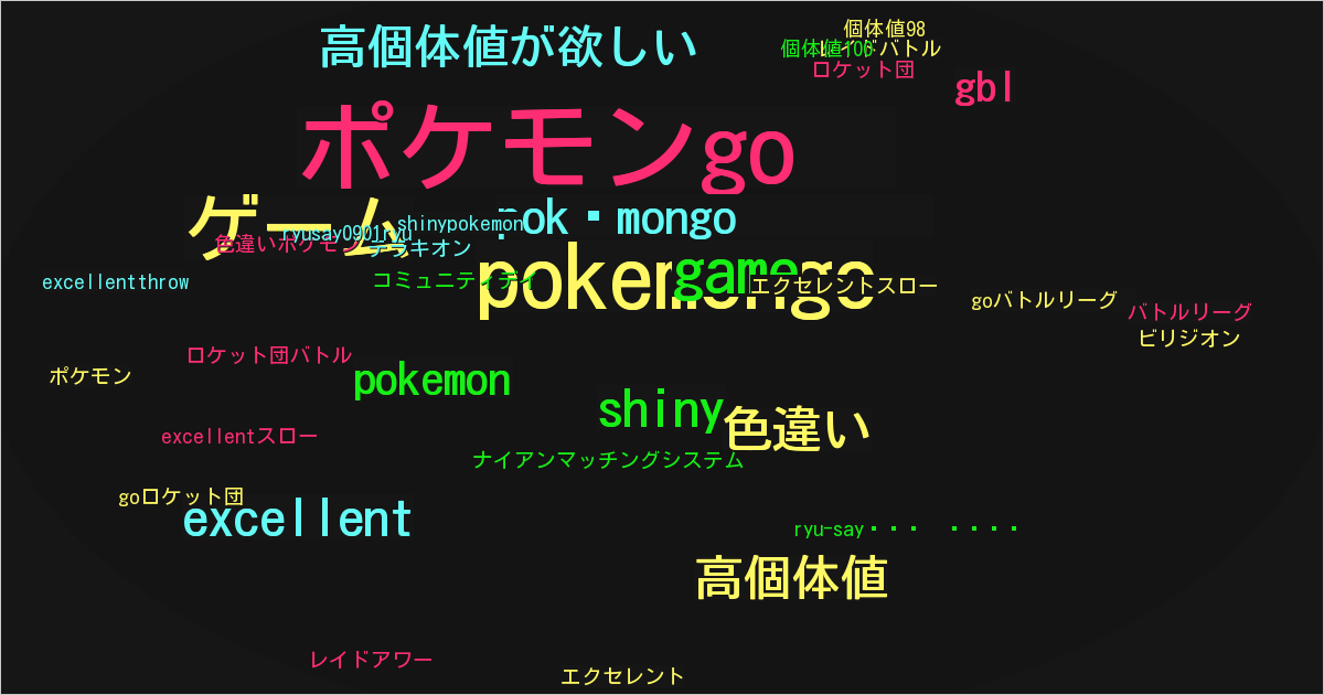 ryu-say🐵👊 TikTok : 人気のティックトッカー