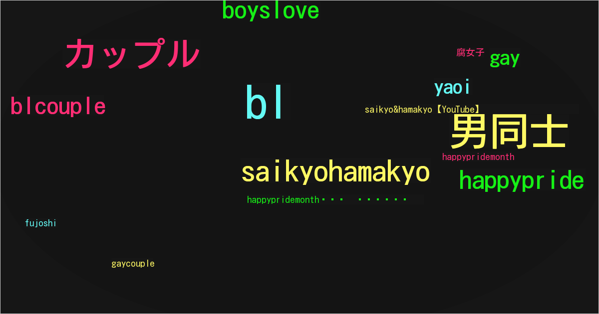 saikyo&hamakyo【YouTube】 TikTok : 人気のティックトッカー