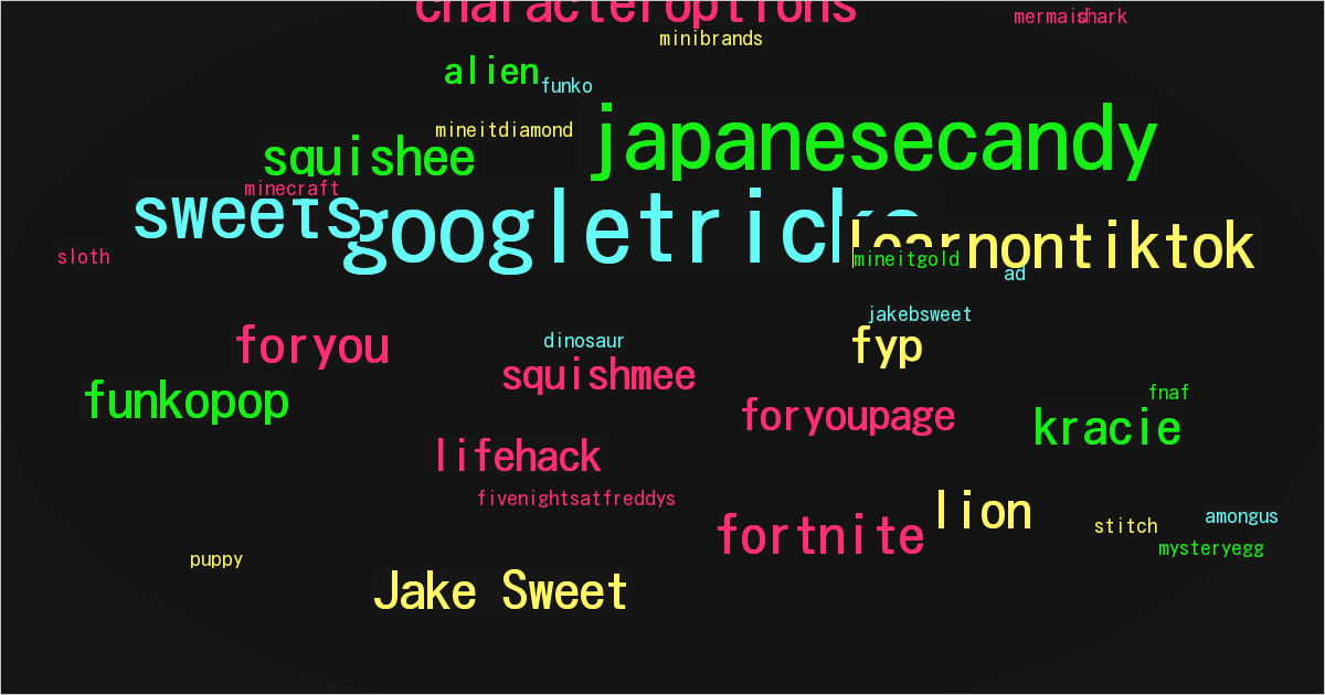 Jake Sweet TikTok : 人気のティックトッカー