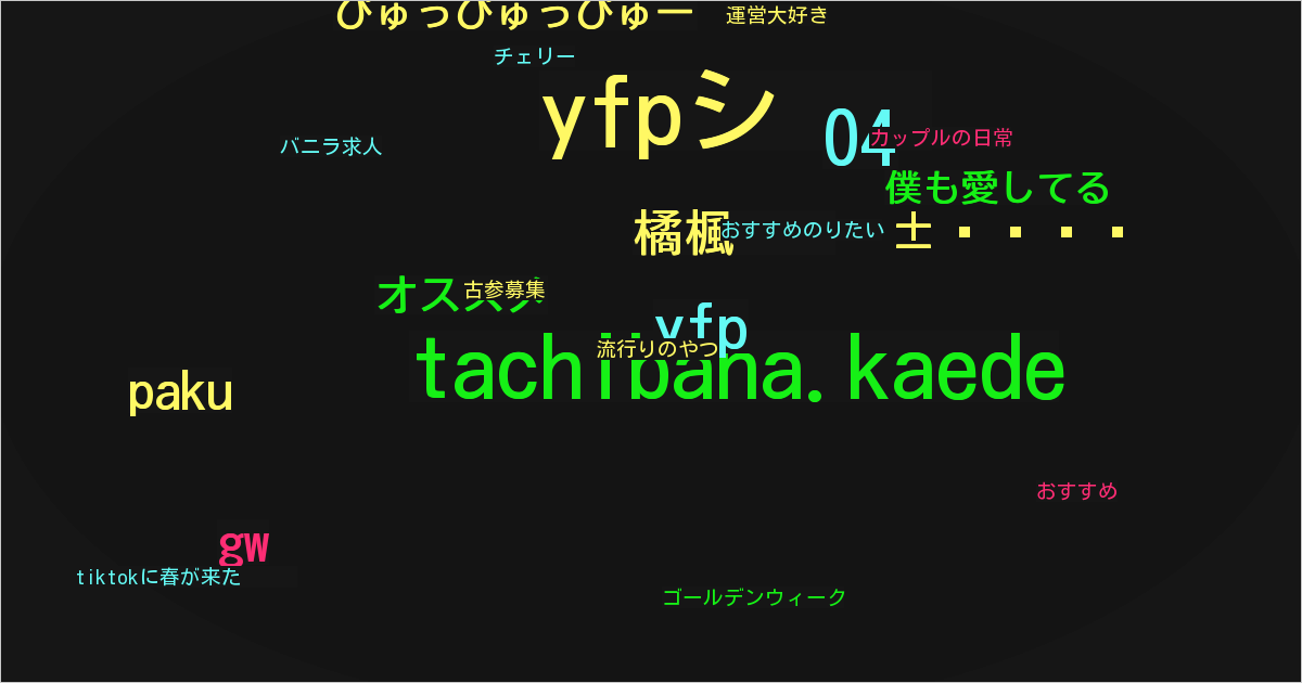 Tik Toker🐱🍁 TikTok : 人気のティックトッカー