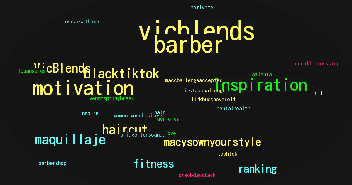 VicBlends TikTok : 人気のティックトッカー