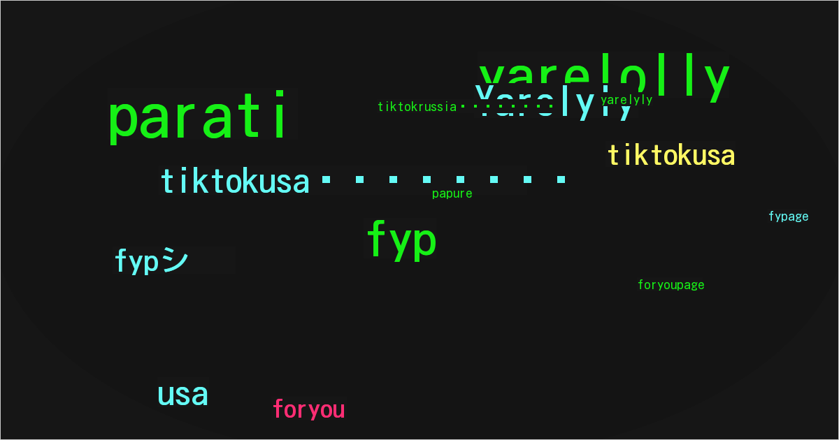 Yarelyly TikTok : 人気のティックトッカー